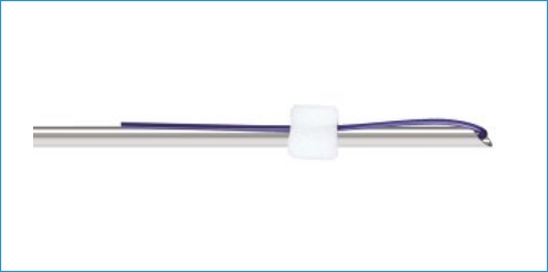 Thread and Cannula | Ivy Pharma